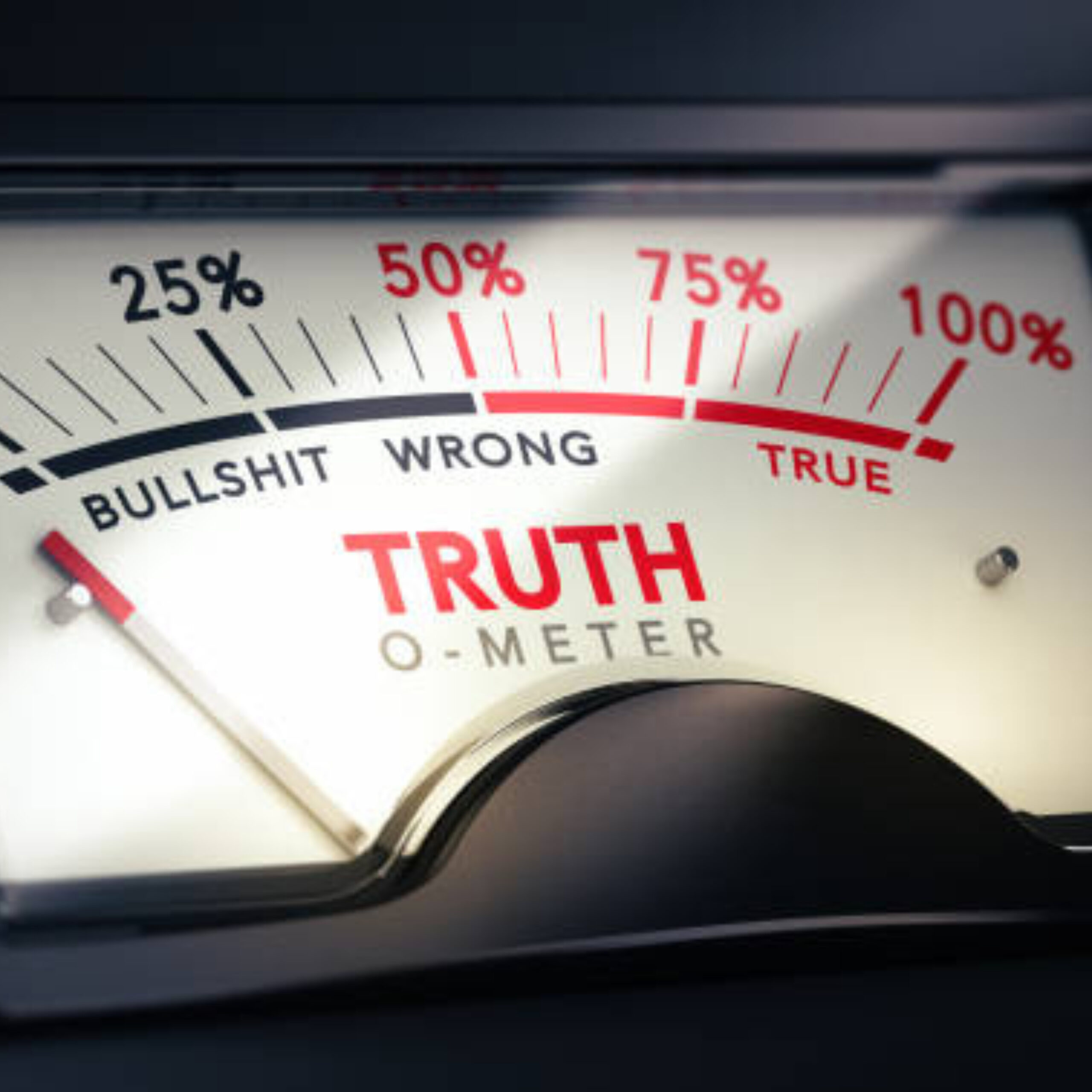"Fact Checks" and Fecklessness - The Heartland Institute